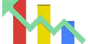 Karl Dittmann Products - Best Karl Dittmann Indicators